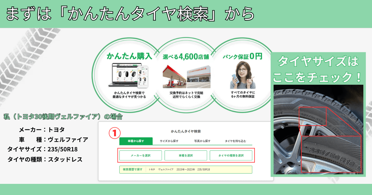 タイヤフッドの口コミは本当？実際に利用したから分かるメリットと注意点 | KPaPa Garage