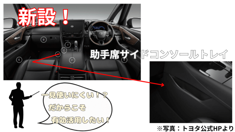 新型アルファード・ヴェルファイア｜後付けでDVDを見る方法 | KPaPa Garage