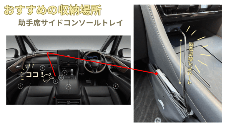 新型アルファード・ヴェルファイア｜後付けでDVDを見る方法 | KPaPa Garage